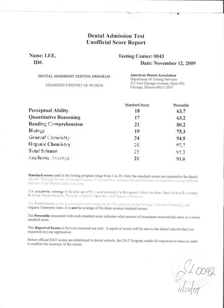 Finally Done.. DAT score printout.! | Student Doctor Network Forums